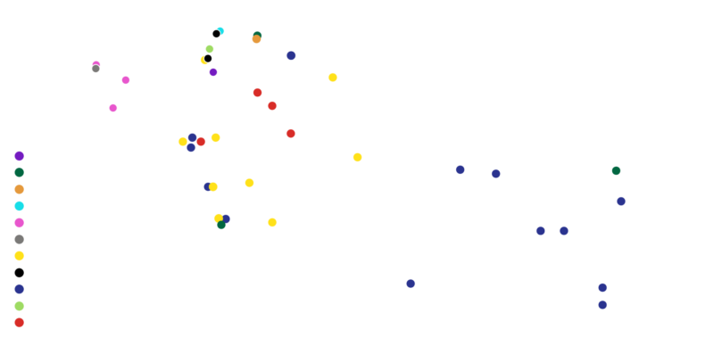 ABOUT – Quanta West