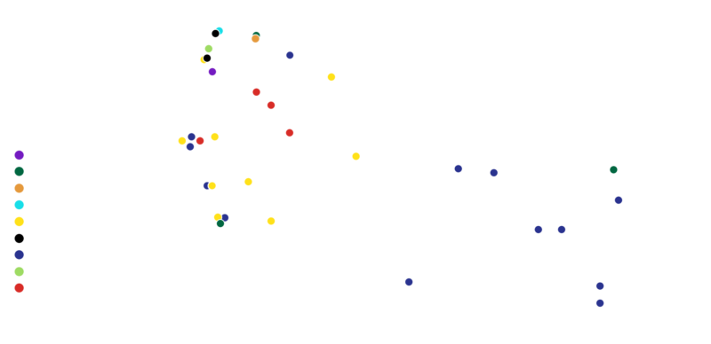 ABOUT – Quanta West