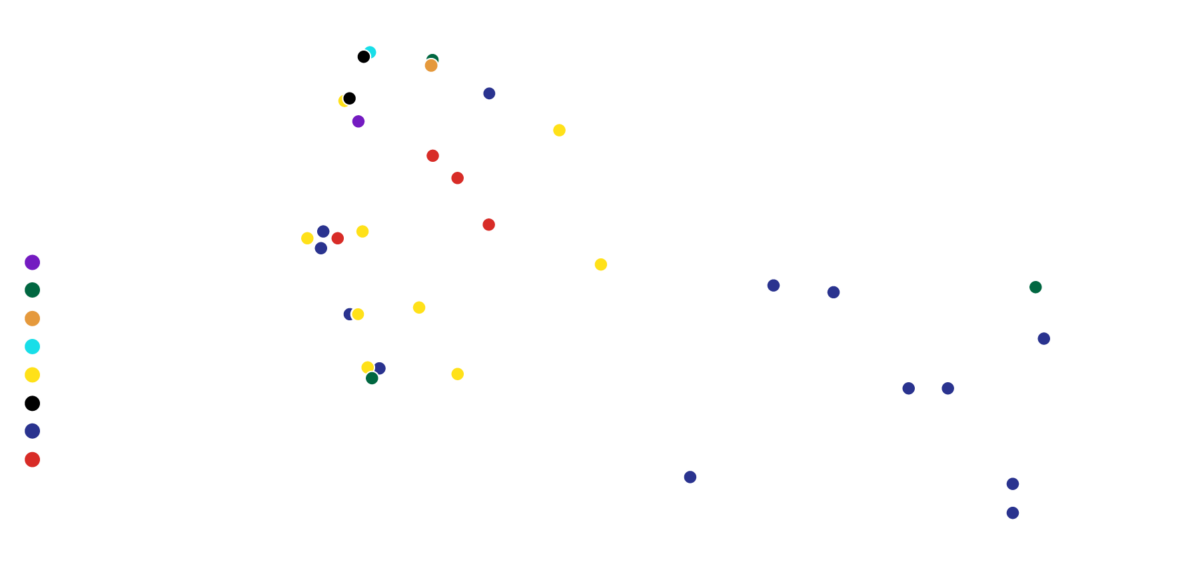 ABOUT – Quanta West